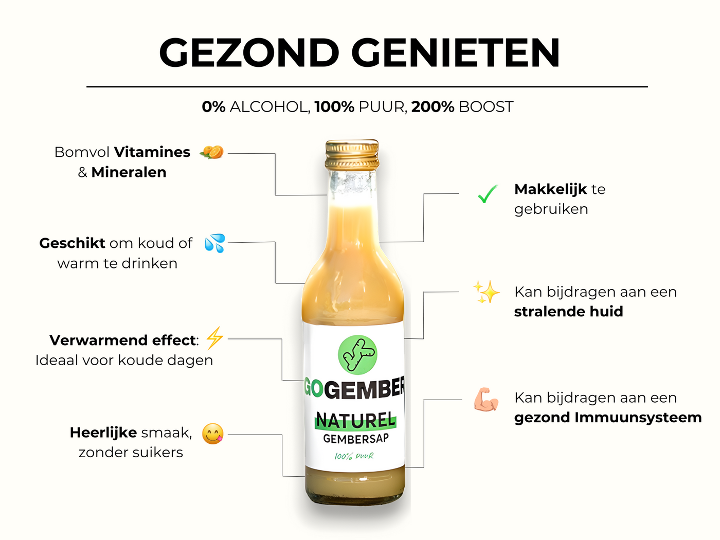 Go Gember - 100% PUUR